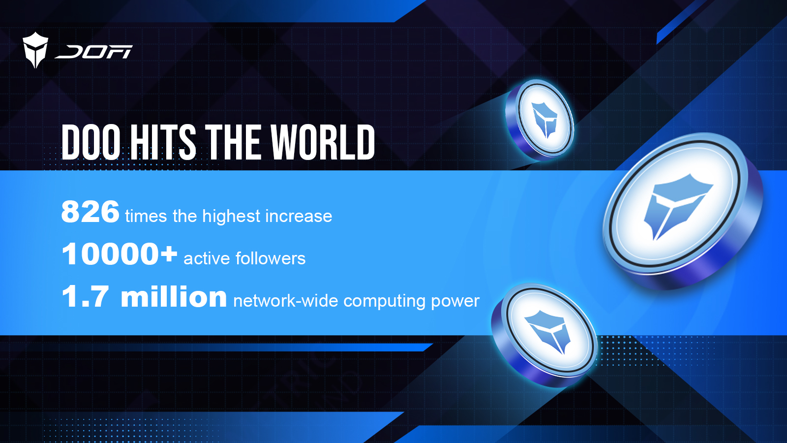 DOO火爆全球，冲到万倍的共识越来越强烈，一切都有可能。__凤凰网