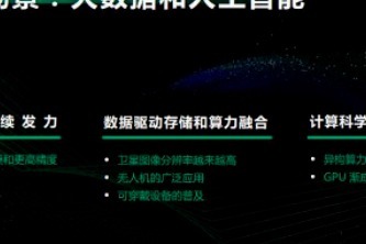 破解运营及应用痛点 青云QingCloud EHPC应对高性能计算场景变革_凤凰网