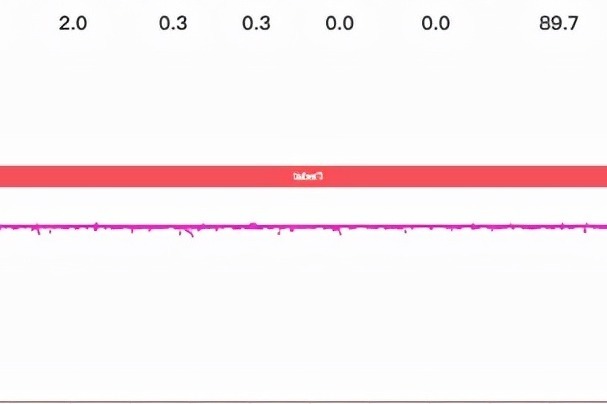 玩游戏“帧”“稳” HyperBoost助一加10 Pro获全网认可_凤凰网