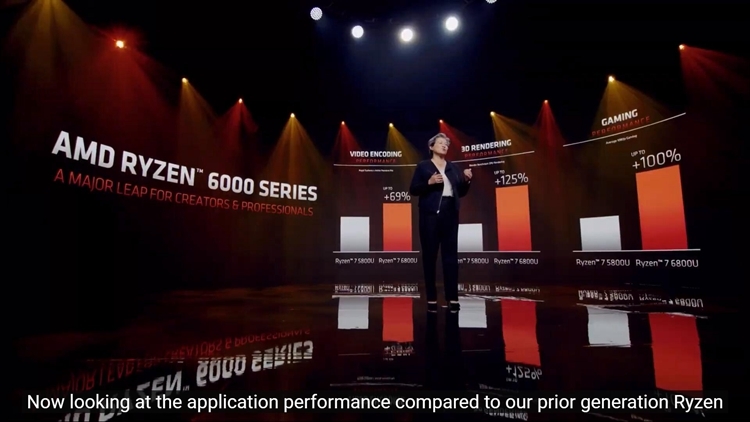 CES 2022 AMD发布新一代6000系移动CPU：Zen3+架构，核显提升明显