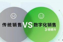 拓客效率提升2倍，EC SCRM让企服业找到人效增长最优解_凤凰网