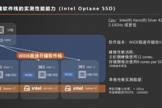 ExponTech WiDE无量数据引擎亮相，为什么值得关注？_凤凰网