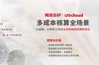用友U9 cloud“IPO”新场景，如何让“专精特新”产生化学反应？_凤凰网