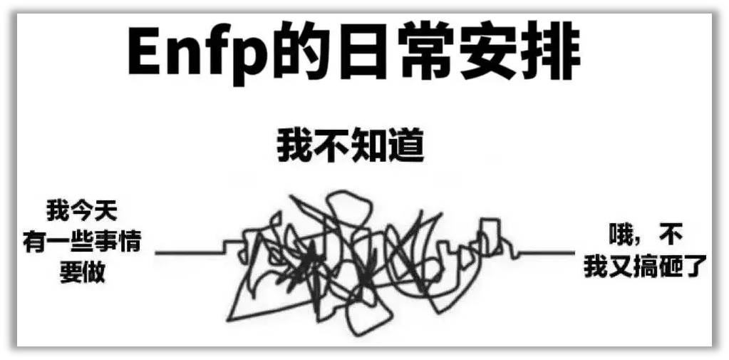 MBTI霸榜热搜：为何新一代年轻人热衷各类测评？_凤凰网