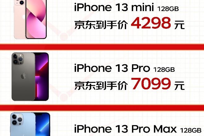 京东618 iPhone 13售价新鲜出炉！4798元起现货限量开售_凤凰网