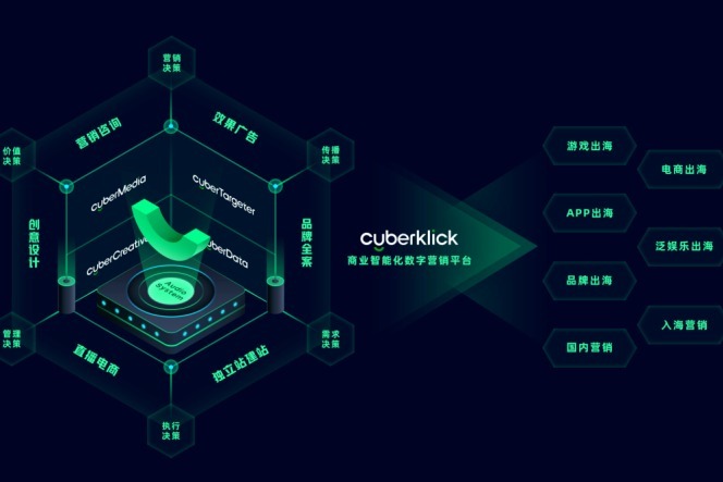 新业务品牌Cyberklick发布，易点天下如何布局下一步？_凤凰网