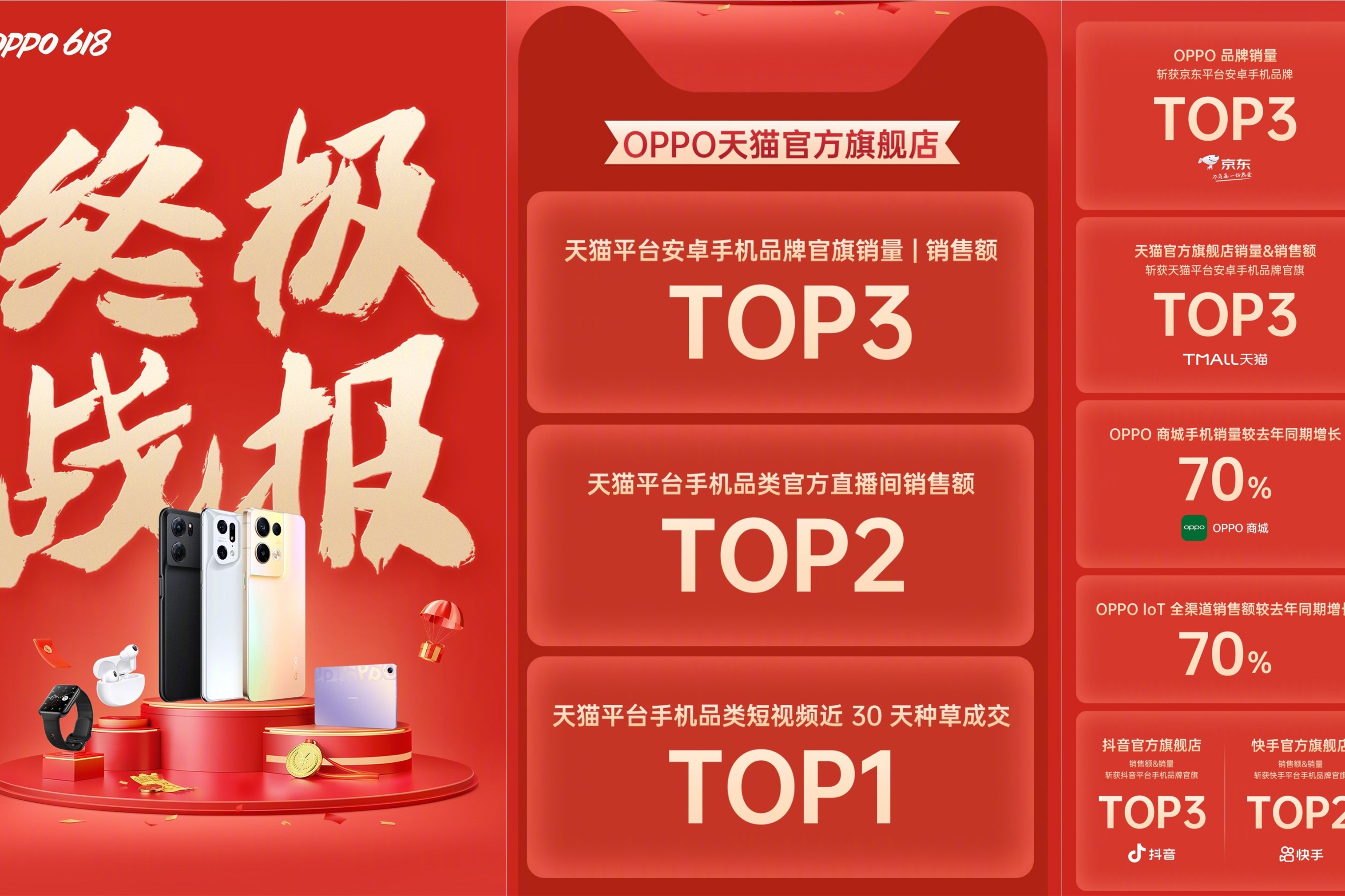 今时不同往日！Reno8系列凭实力大卖_凤凰网