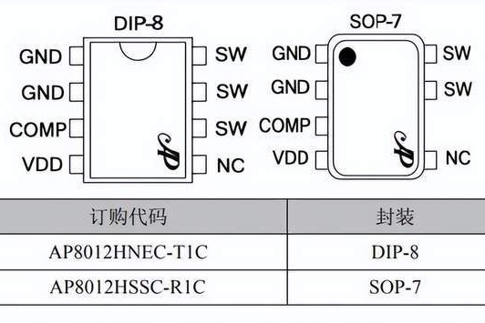 viper12a替代芯片ap8012h电源芯片方案，降低BOM成本！_凤凰网